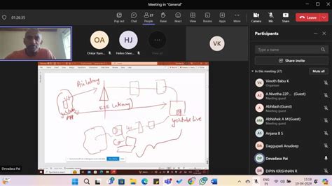 Dr Vinoth Babu Kumaravelu On Linkedin A Guest Lecture On “key Advancements In 5g Nr Compared