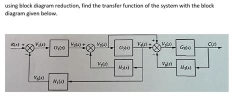 Solved Using Block Diagram Reduction Find The Transfer
