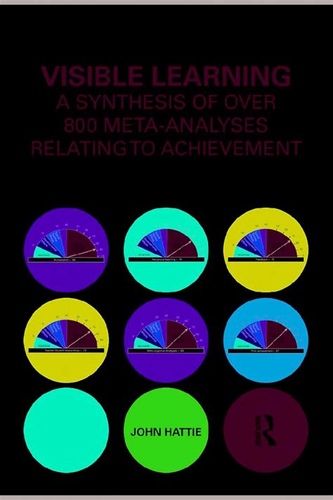 Pdf Inspirasi Foundation Visible Learning A Synthesis Of Visible Learning This Unique