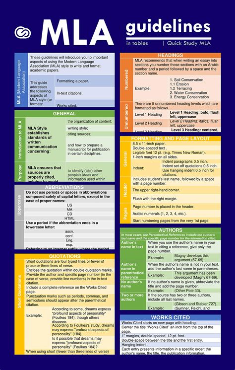 MLA Guidelines In Tables Quick Study MLA Easy Quick Academic Formatting By CreativeCloud