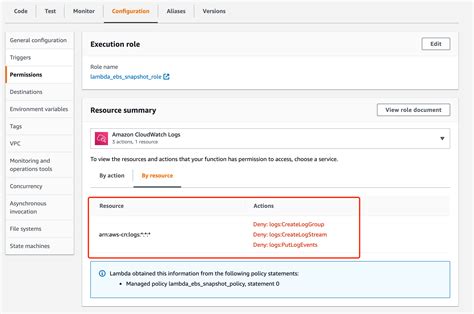 Github Liangyimingcomhow To Disable Default Log Messages From Lambda