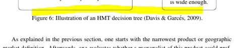 Table Spacing Problem With Caption Package TeX LaTeX Stack Exchange