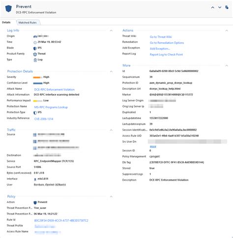 ips exception not working check point checkmates
