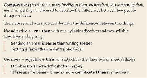 Inductive And Deductive Grammar Teaching What Is It And Does It Work Teaching English With