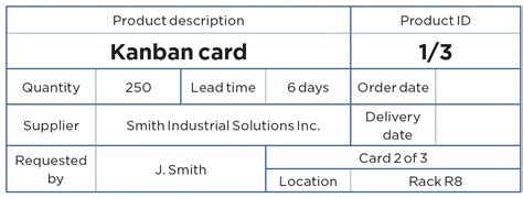 Kanban System How Does It Work In Logistics