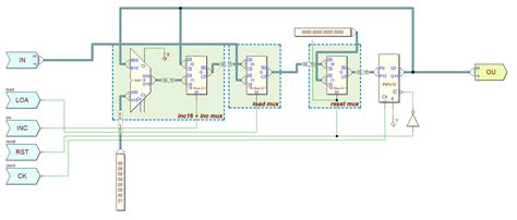 Adventures In Hardware Part 11 Digital Circuit Design In Deeds