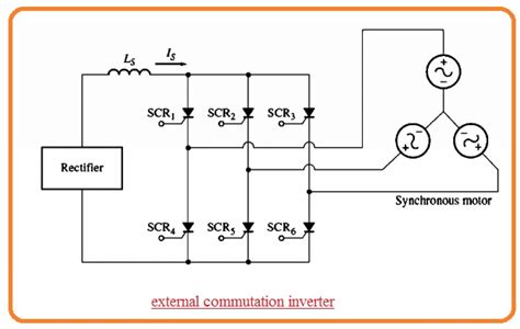 Scr Inverter Circuit Diagram