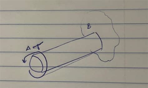 Solved A Shaft Shown Is Made From An Aluminum Tube Shear