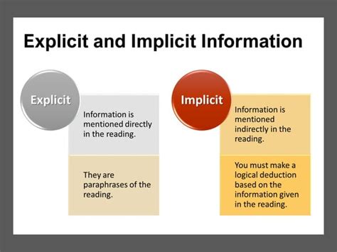 Implicit And Explicit Information PDF Books And Literature