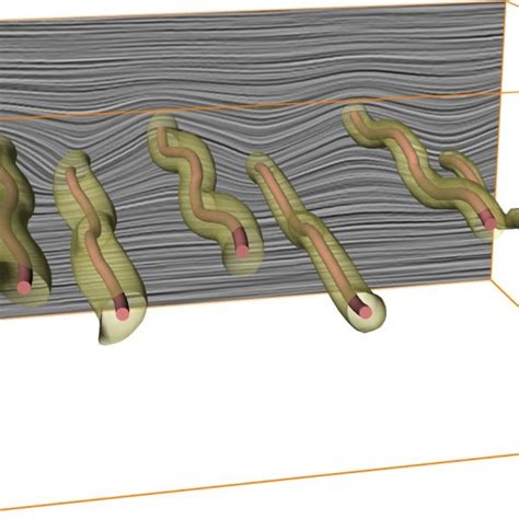 Flow Behind A Circular Cylinder Vortex Regions Visualized As
