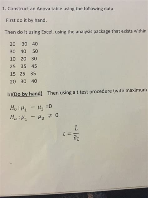 Solved 1 Construct An Anova Table Using The Following Data Chegg Com