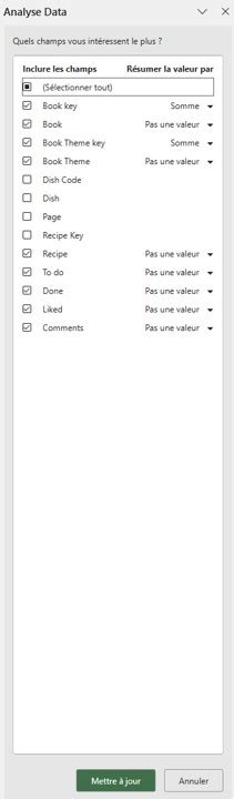 Excel Analyse Data Mistytips