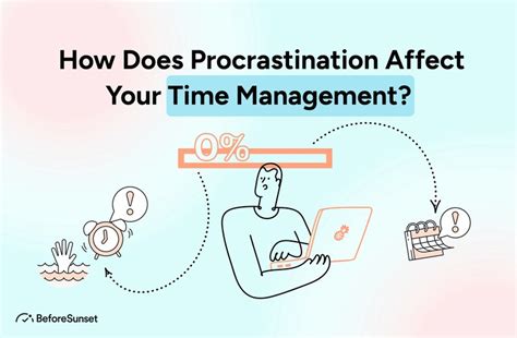 How Does Procrastination Affect Your Time Management