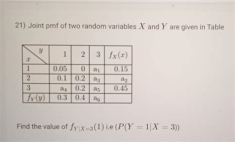 Solved 21 Joint Pmf Of Two Random Variables X And Y Are
