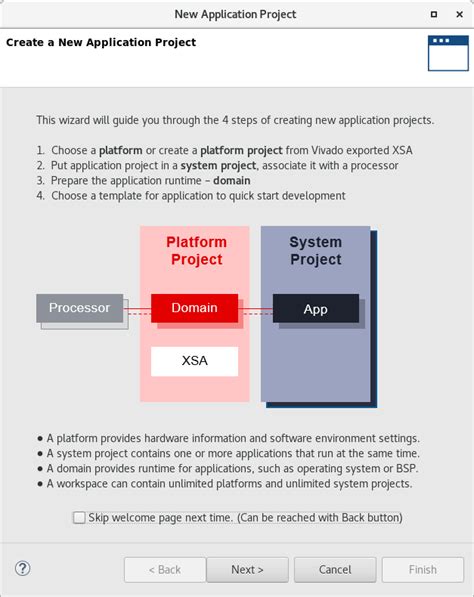 Introduction To Vitis Part 1 Xup Vitis Tutorial