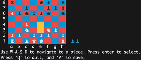 Github Haseeb Qureshiruby Chess Chess Written In Ruby