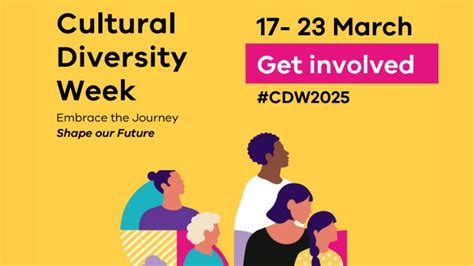 Cultural Diversity Week 2025 Brimbank