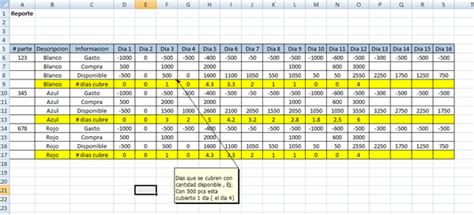 Macro Para Comparar El Valor De Una Celda Con Varias Celdas Microsoft Excel