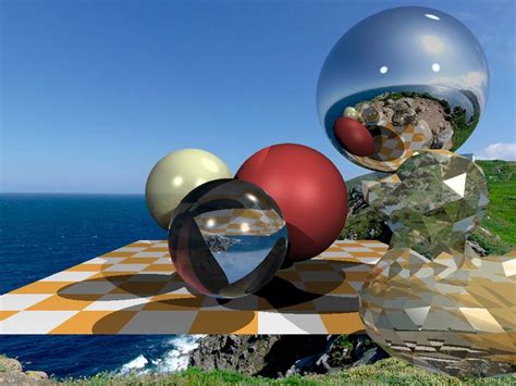 Home Ssloy Tinyraytracer Wiki GitHub Github Computer Graphics