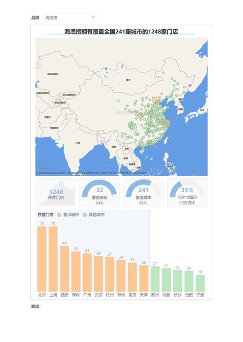 预览图 2