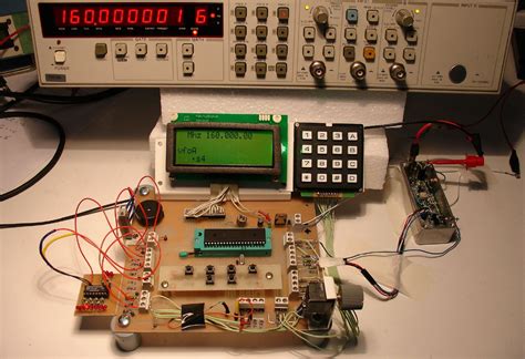 Multidevices Dds Vfo And Controller Cittadino Del Mondo