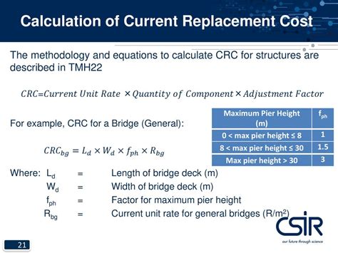 Proposed Method To Calculate Asset Values For Road Structures Ppt Download