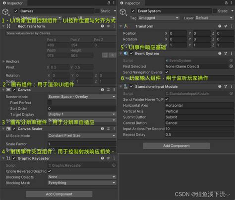 Ugui学习过程记录ugui 学习文档 Csdn博客