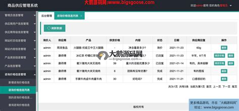 基于ssm的商品供应管理系统 大鹅源码网