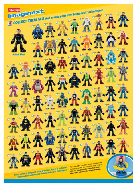 Imaginext Device Database