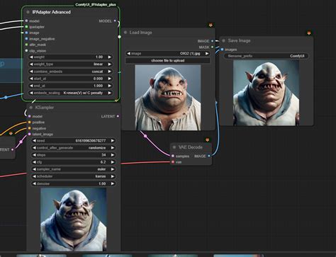 Can SDXL With IPadapter Create Anything Nearly The Quality As The Dalle 3 Generated Reference