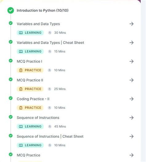 Ragavan Mani On Linkedin Day15 30daysofcode String Float Integer