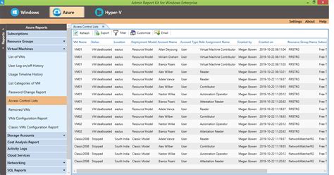 Azure Reporting And Auditing Tool By Vyapin Software