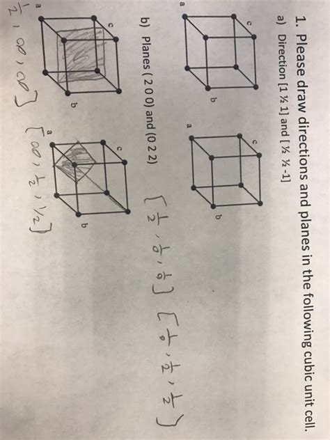 Solved Draw Directions And Planes In The Following Cubic