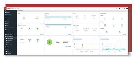 Easily Manage Data Protection Across Your Hybrid And Multi Cloud Data