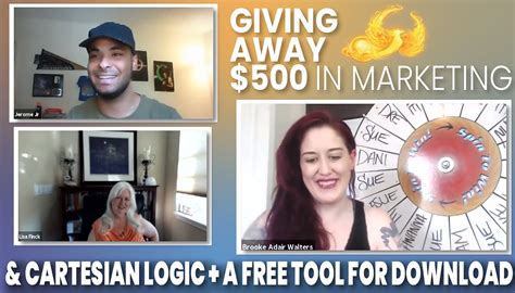 Cartesian Logic And Swot Made Easy