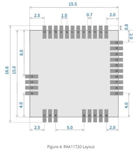 rakwireless 2af6brak11720 wisduo lpwan module owner s manual