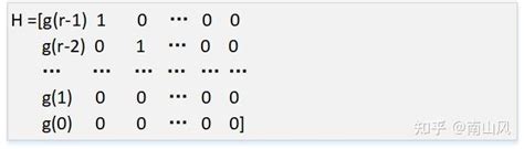 Crc的rtl设计：并行crc（进阶篇） 知乎
