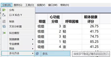 如何在jmp中进行相关分析correlation Analysis ? 知乎 如何在jmp中进行相关分析correlation Analysis ? 知乎