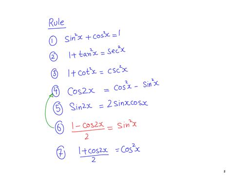 Solution 6 3 Trigonometric Techniques Of Integration 2 Studypool