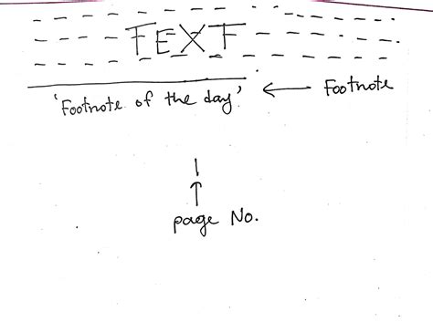 Header Footer Same Footnote In Each Page TeX LaTeX Stack Exchange