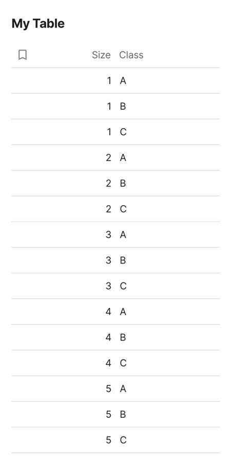 New Feature Tablets And Reusable Formulas Suggestion Box Coda