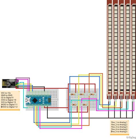 How To Make Wireless Gesture Control Robotic Hand Hackster Io
