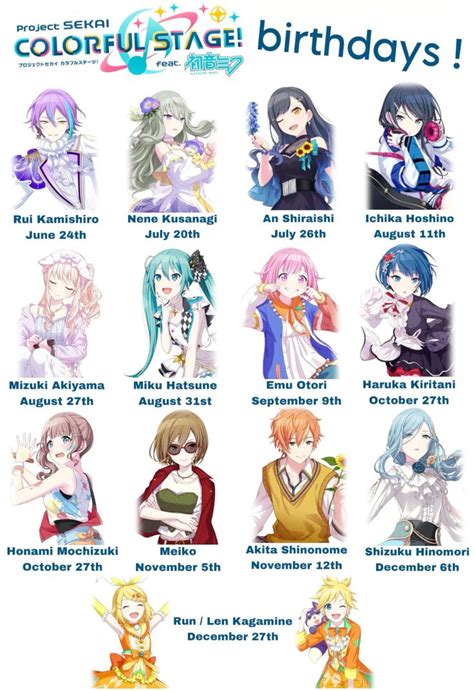 Project Sekai Birthdays