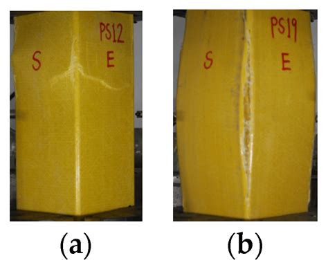 Experimental And Numerical Simulation Of Reinforced Concrete Filled Square Gfrp Tubular Columns