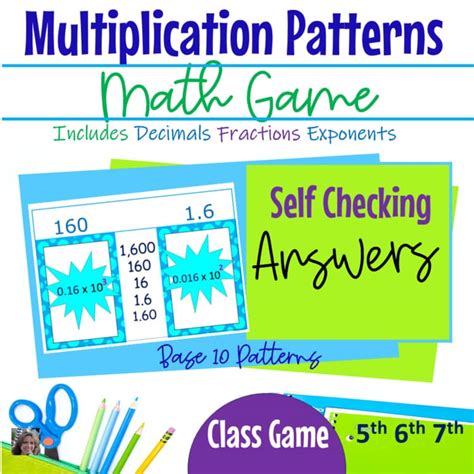 Base 10 Place Value Patterns Multiplication Patterns By Simply Taught 4u