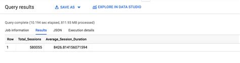 Sql How To Calculate Session And Session Duration In Firebase