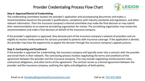 Ppt Provider Credentialing Process Flow Chart Powerpoint Presentation