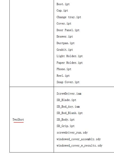 solved where can i get the moldflow advance cooling and warpage