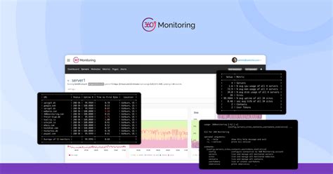 introducing open source command line interface for 360 monitoring 360