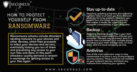 Gallery Secuneus Tech Learn Cyber Security